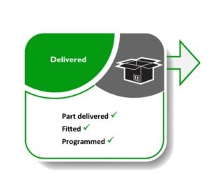 Exchange Mercedes CPC-3 A 003 446 72 02 | CV Electronics Ltd